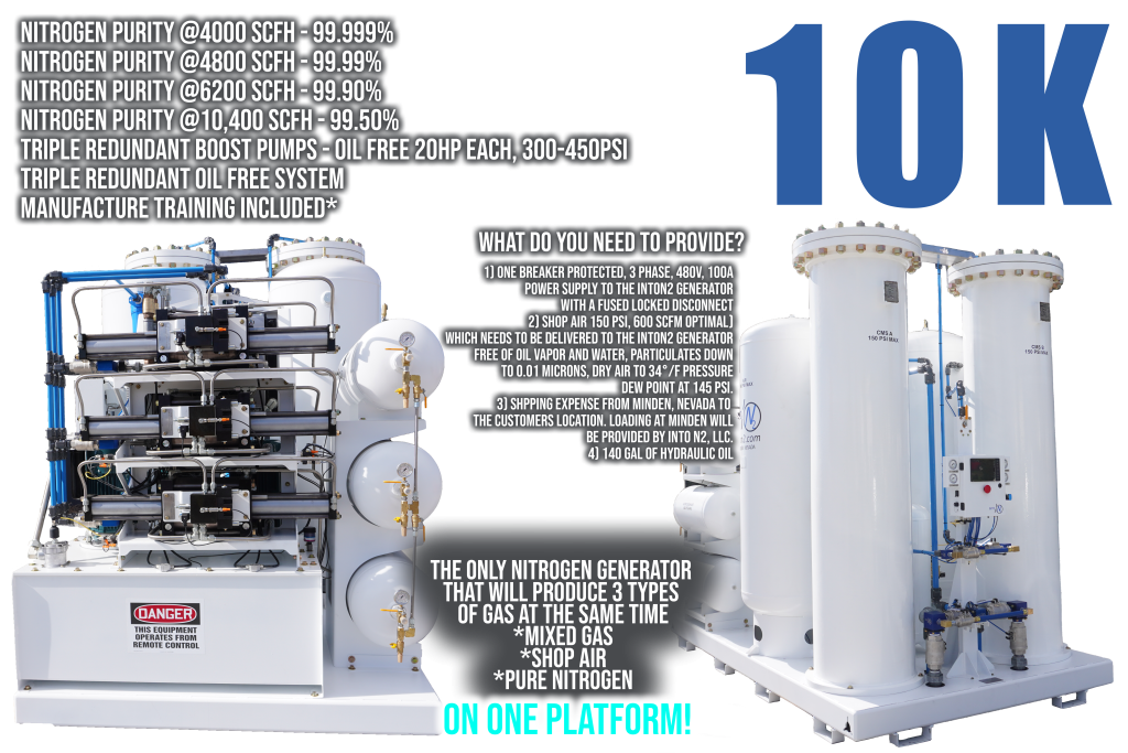 High Pressure Nitrogen Generators – Into N2
